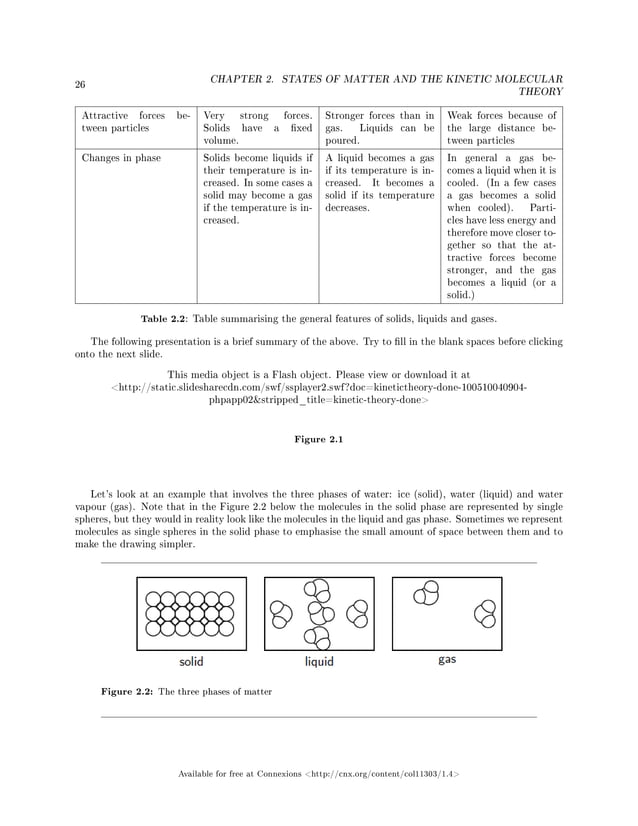 Chemistry grade 10 caps | PDF | Chemistry | Science