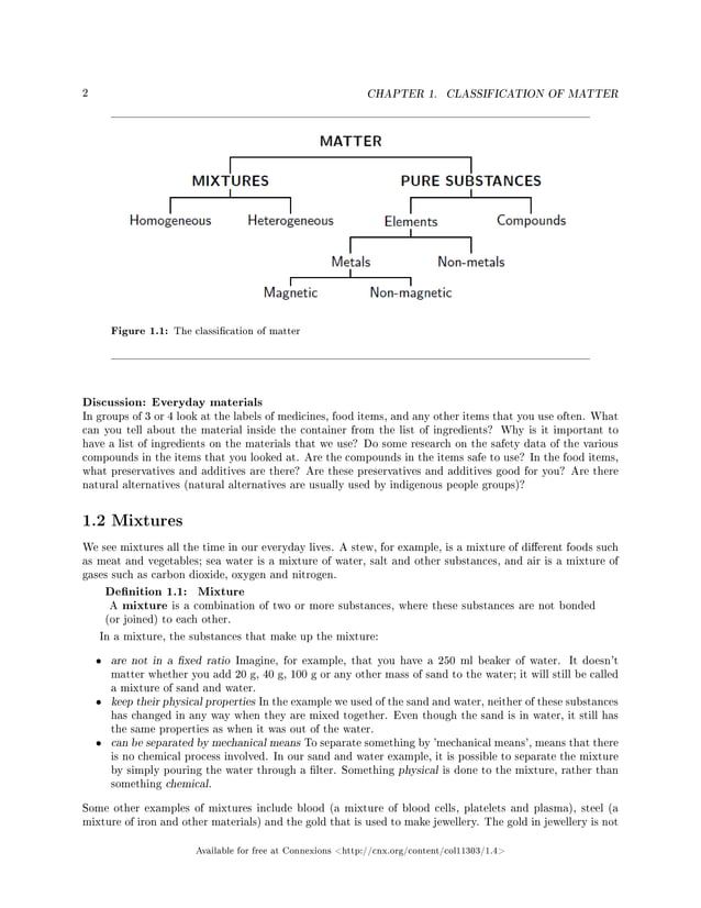 Chemistry grade 10 caps | PDF | Chemistry | Science