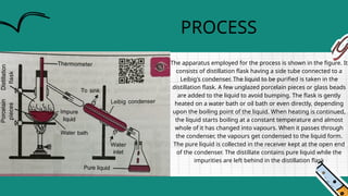 CHEMISTRYscienceworkHoliday@homeWork.pptx