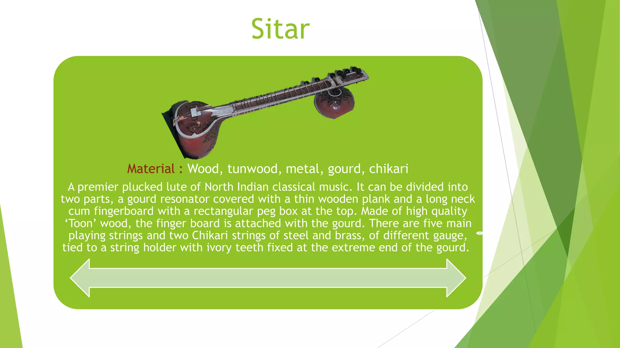Metals and Alloys used in the musical instruments of jammu and kashmir.pdf