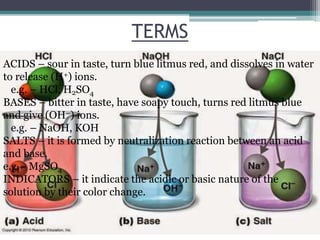 acids, bases and salts | PPTX
