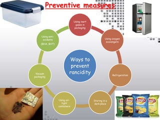 Rancidity and Corrosion | PPTX