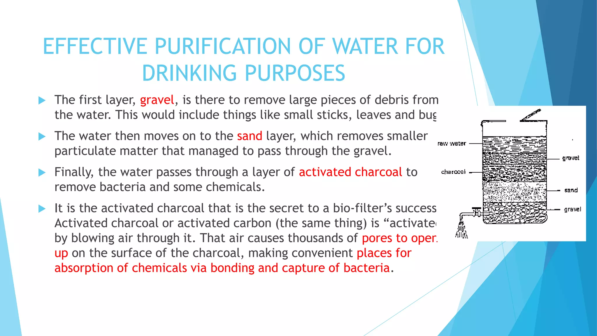 Water purification methods | PPTX