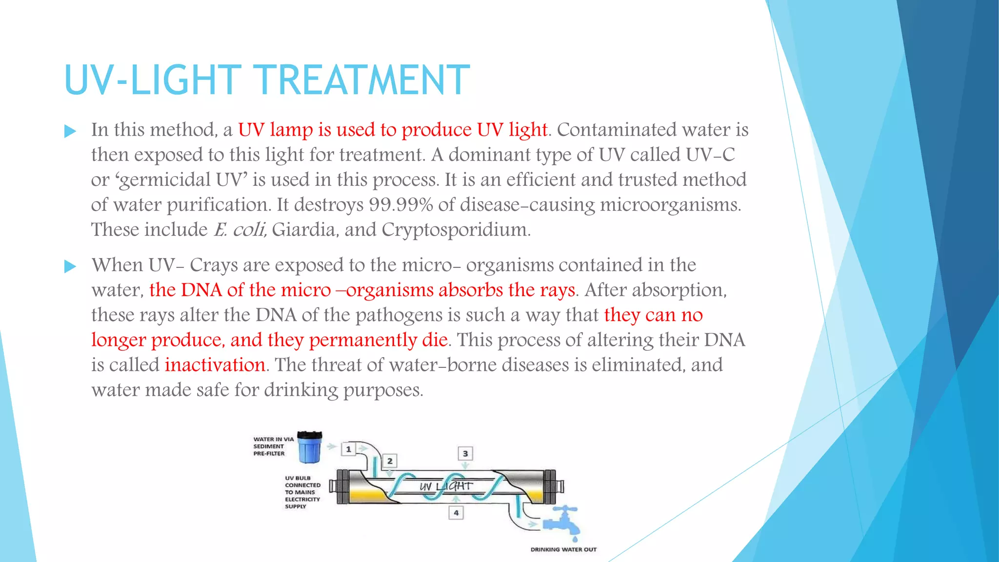 Water purification methods | PPTX
