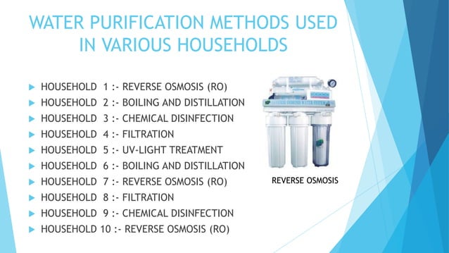 Water purification methods | PPTX