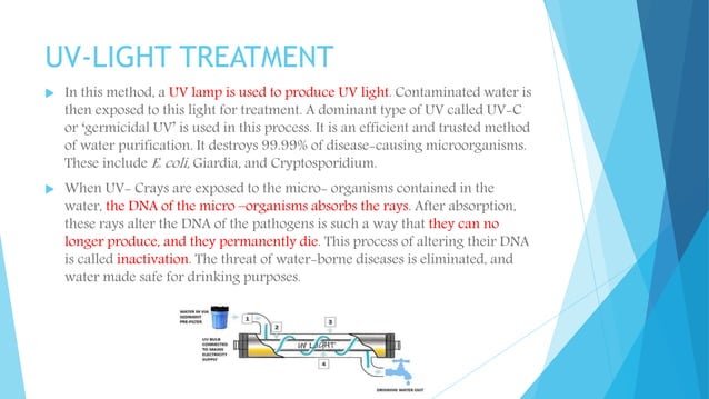 Water purification methods | PPTX