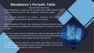 Chemistry in 19th Century ppt.pptx on chemistry | PPT