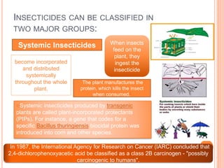 Chemistry in Agriculture - Application of Chemistry.pptx