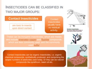 Chemistry in Agriculture - Application of Chemistry.pptx