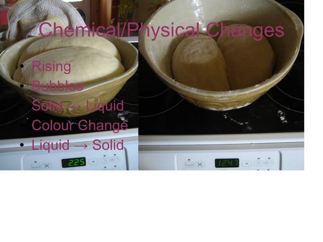 Chemistry in baking | PPT