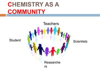 Chemistry in everyday life | PPTX
