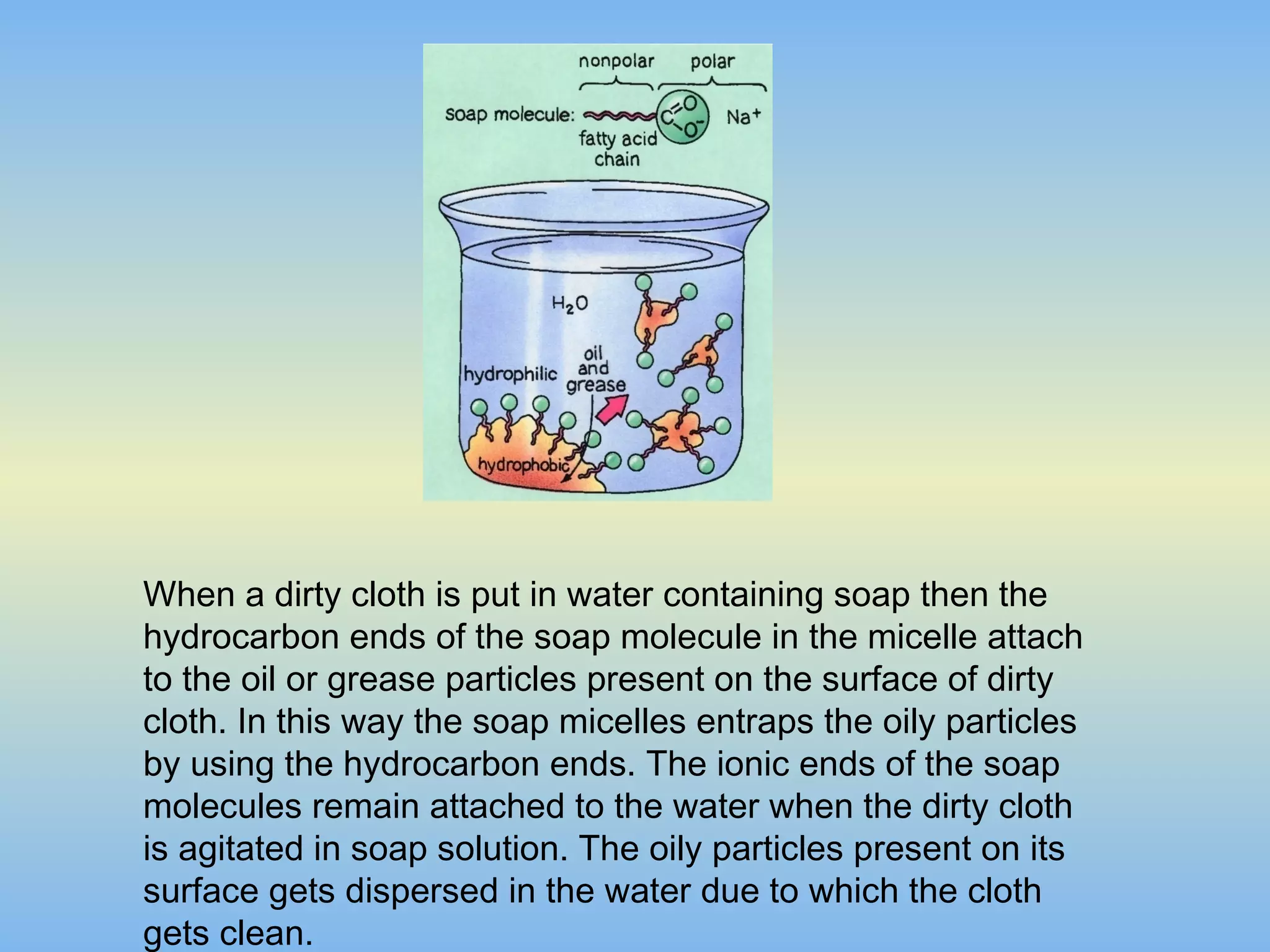 Chemistry in everyday life | PPT