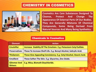 Chemistry in everyday life | PDF