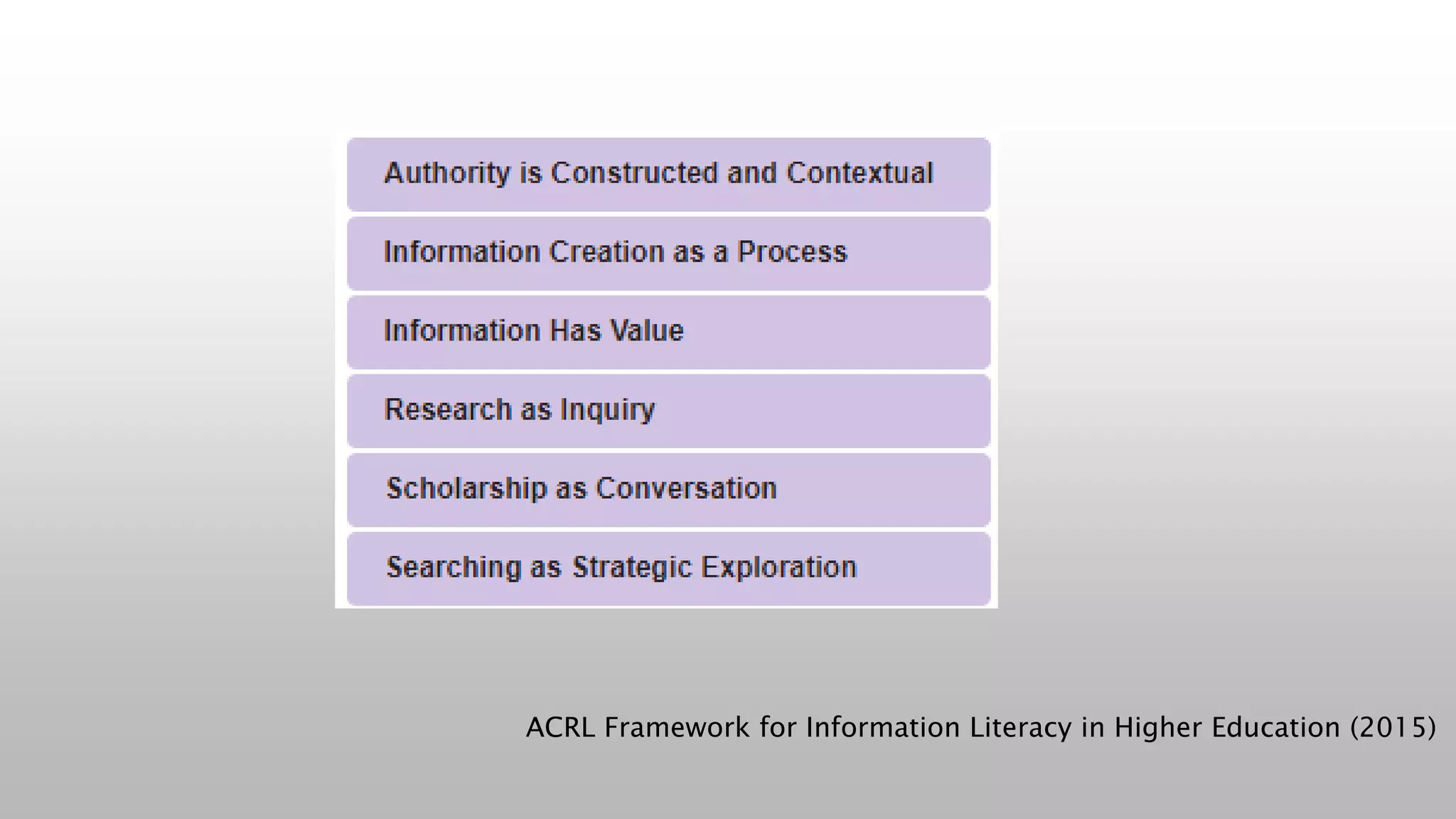 Chemistry Information Literacy Strategies to Make it Happen | PPT ...