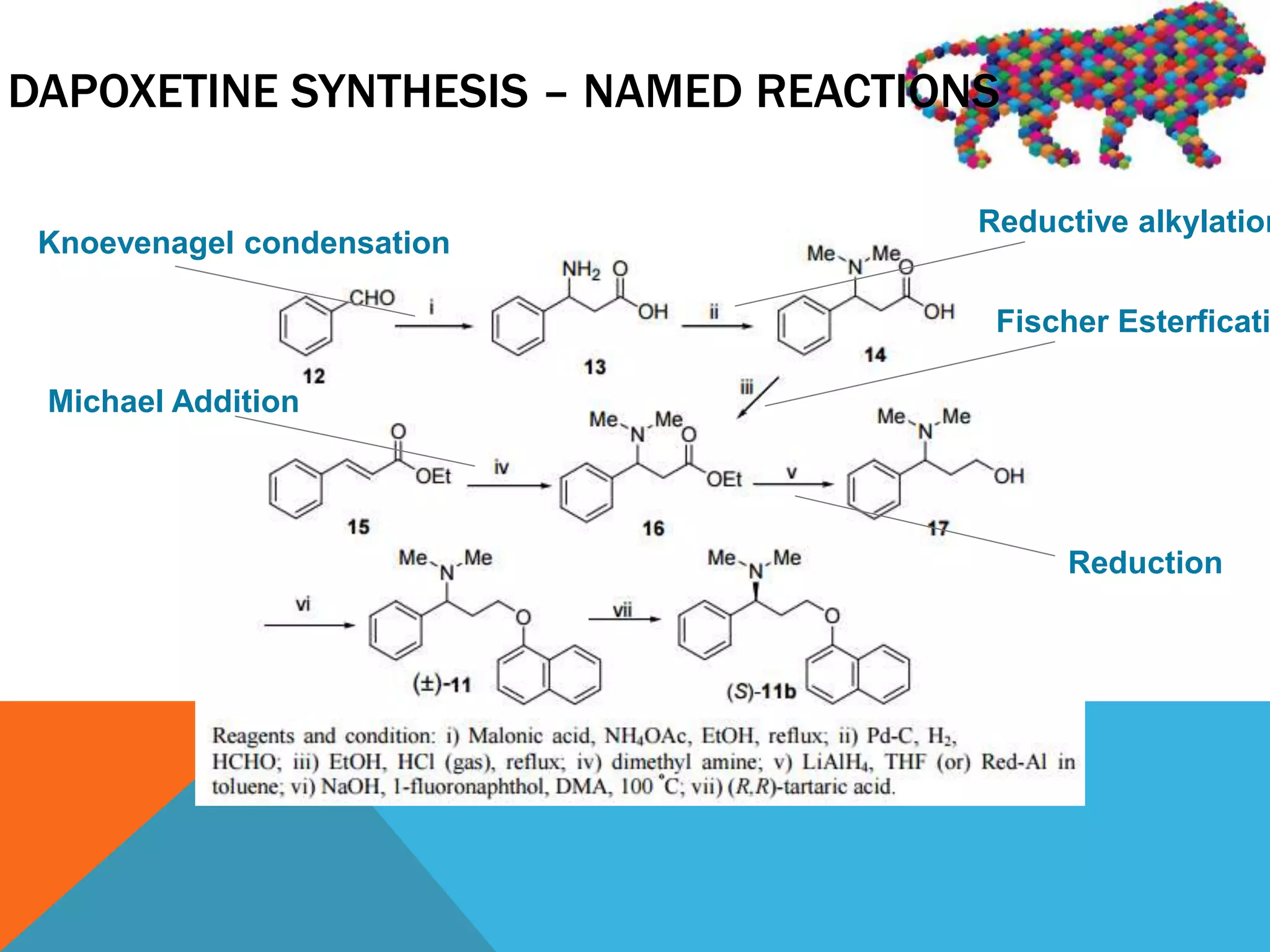 Chemistry in industry - A Guidance to BSc, MSc graduates in Chemistry ...