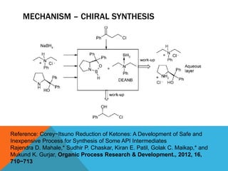 Chemistry in industry - A Guidance to BSc, MSc graduates in Chemistry ...