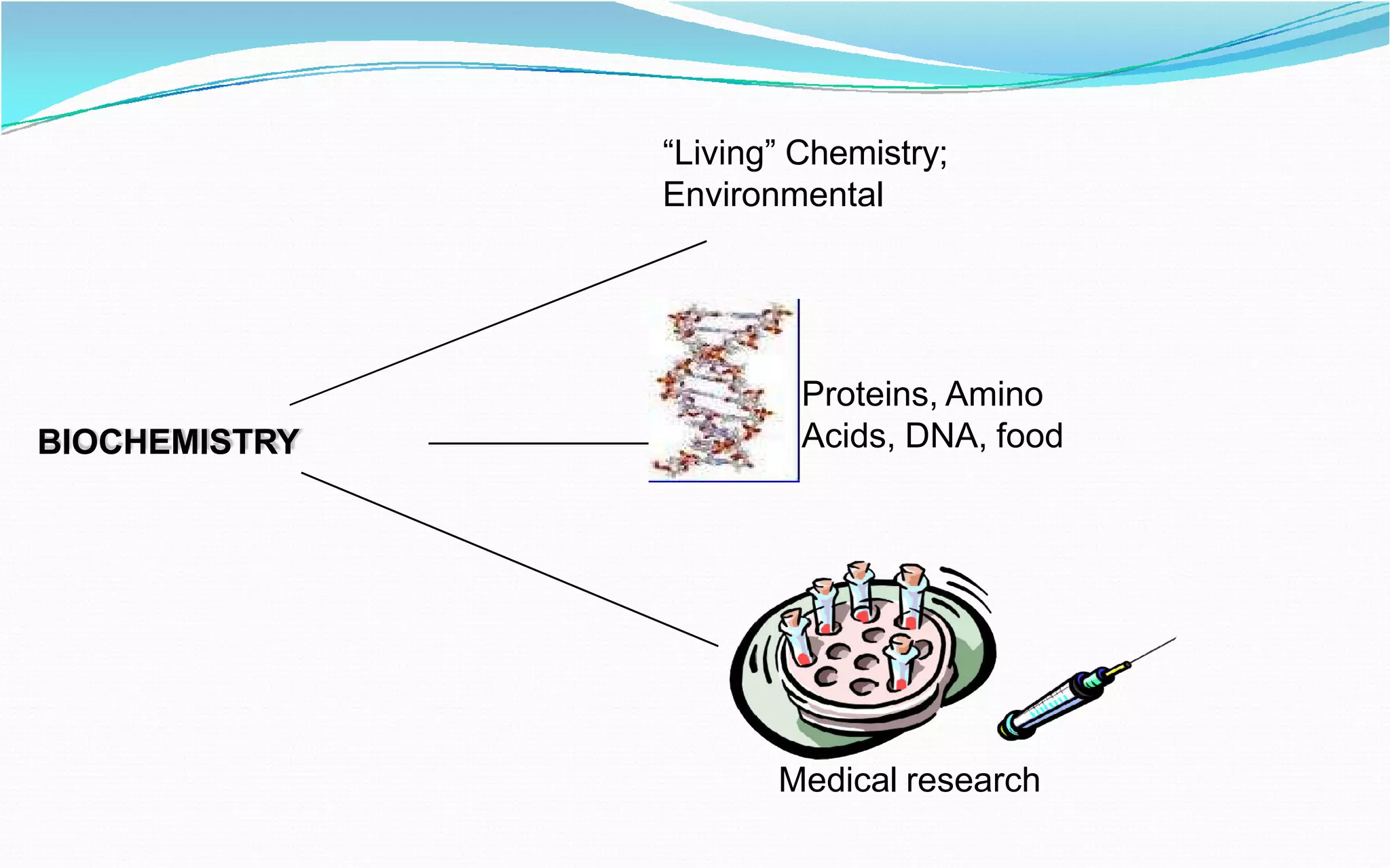 Chemistry in our daily life and its importance | PDF