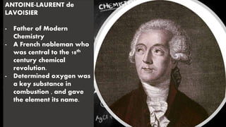 Chemistry (introduction).pptx