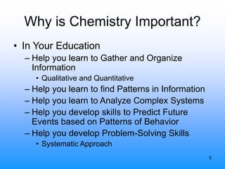 Chemistry Introduction.ppt