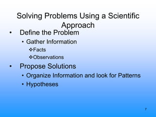 Chemistry Introduction.ppt