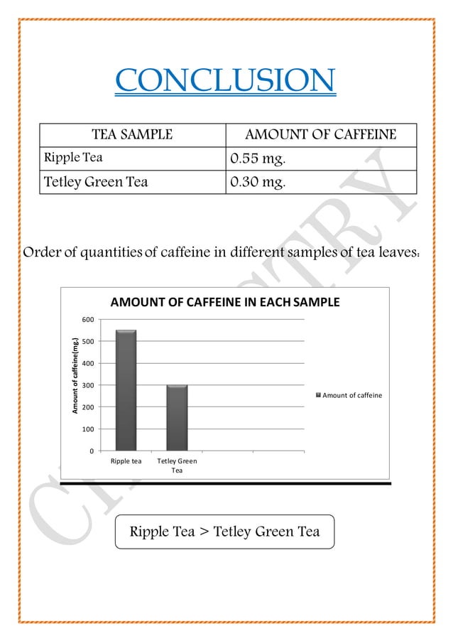 extraction of caffeine from tea chemistry investigatory project class ...