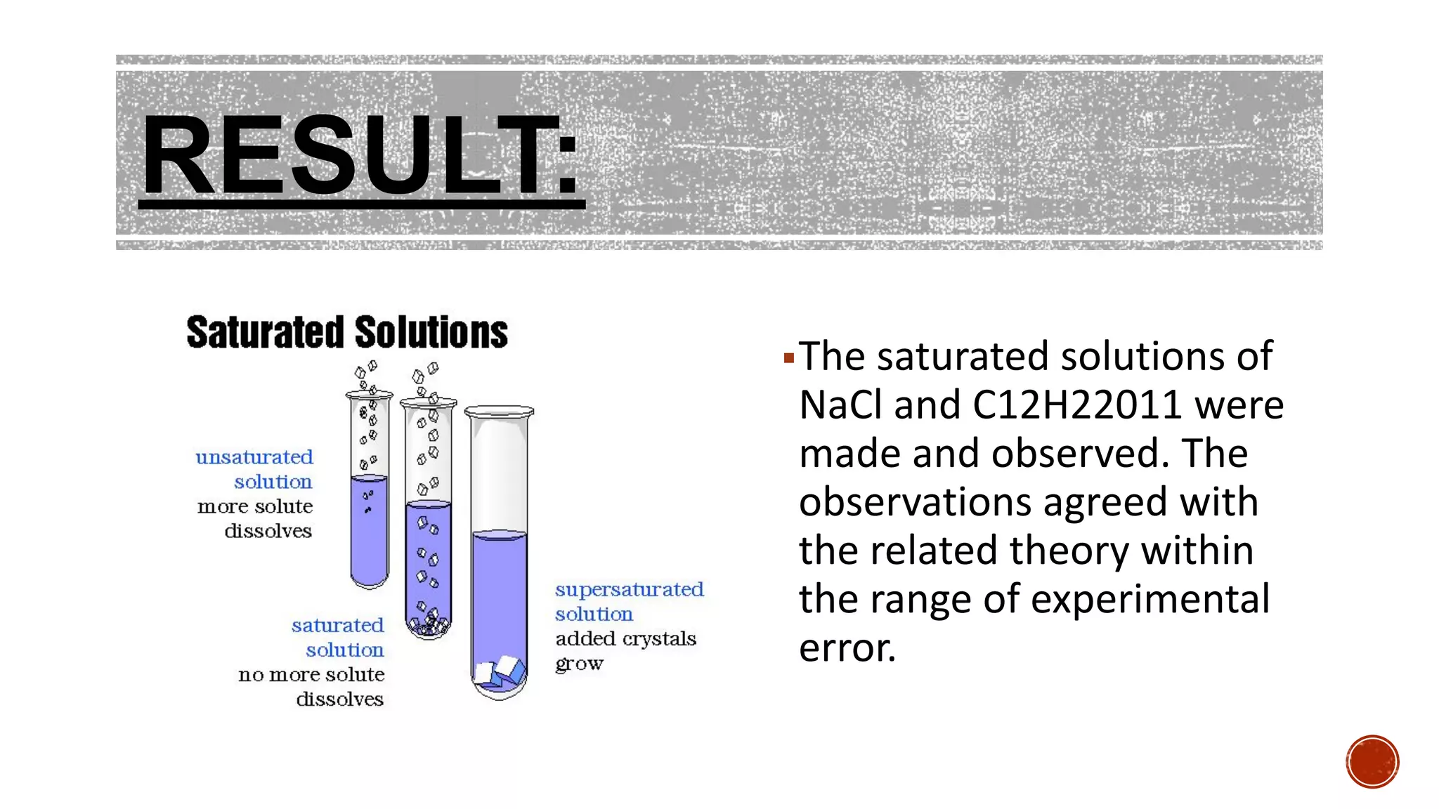 chemistry investigatory 2021-2022 (1) (2).pdf