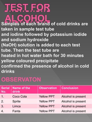 Chemistry investigatory project for everyone | PPTX