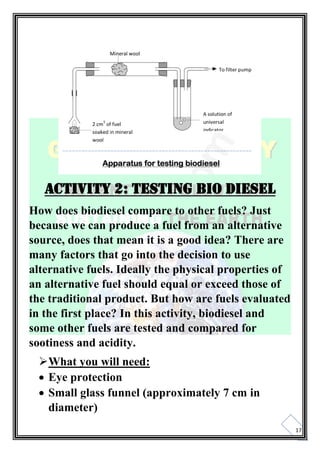 Chemistry Investigatory Project Class 12 - Green Chemistry - Bio Diesel ...