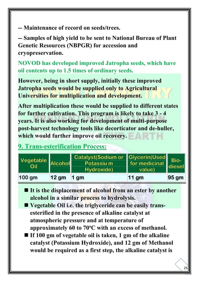 Chemistry Investigatory Project Class 12 - Green Chemistry - Bio Diesel ...