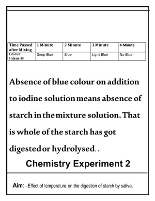 Chemistry investigatory project | DOCX