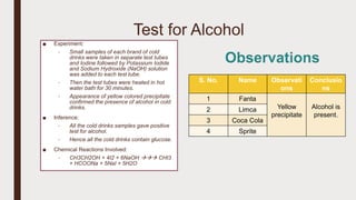 CHEMISTRY INVESTIGATORY PROJECT.pptx