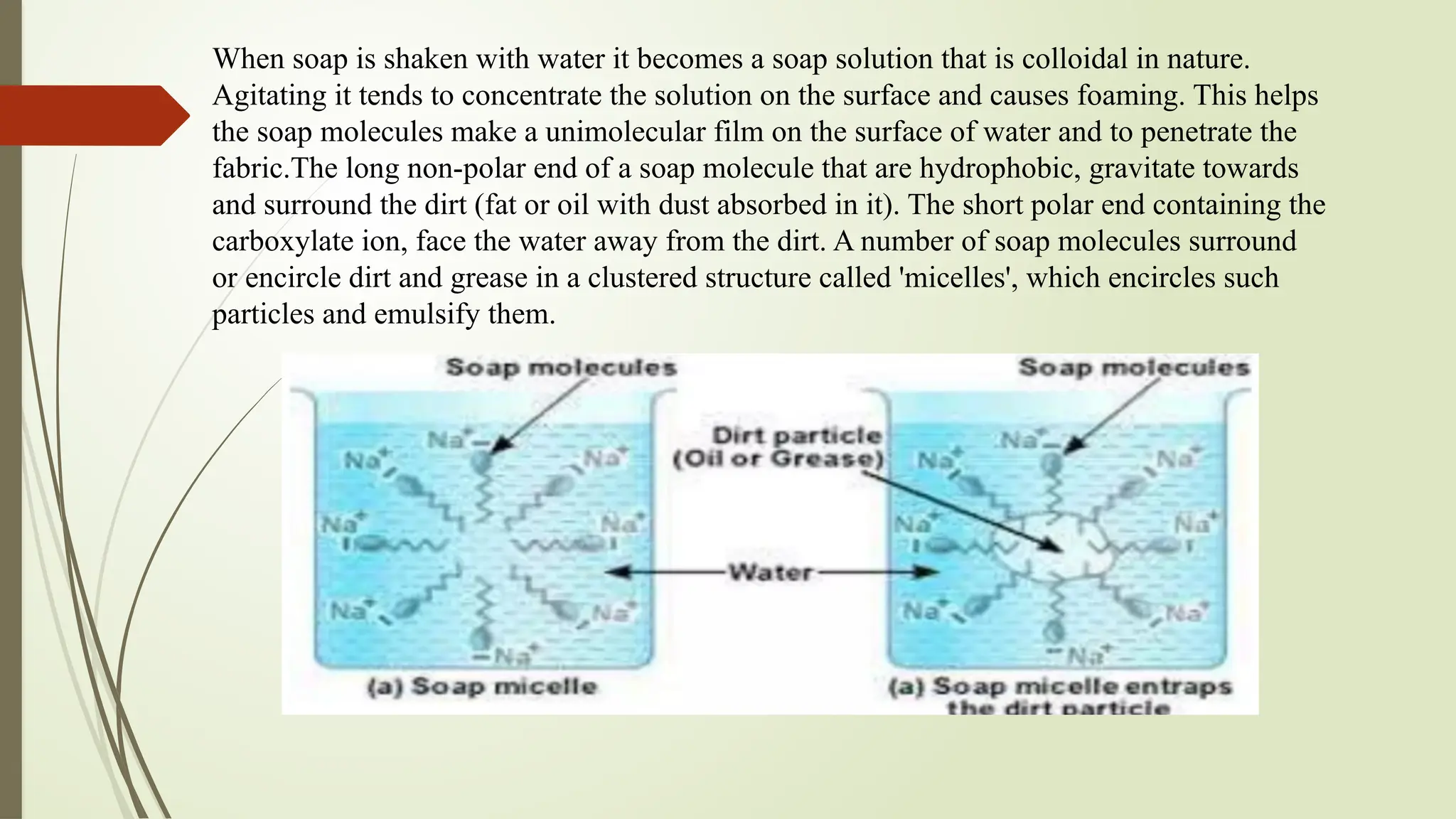 Chemistry Investigatory Project made by divit.pptx