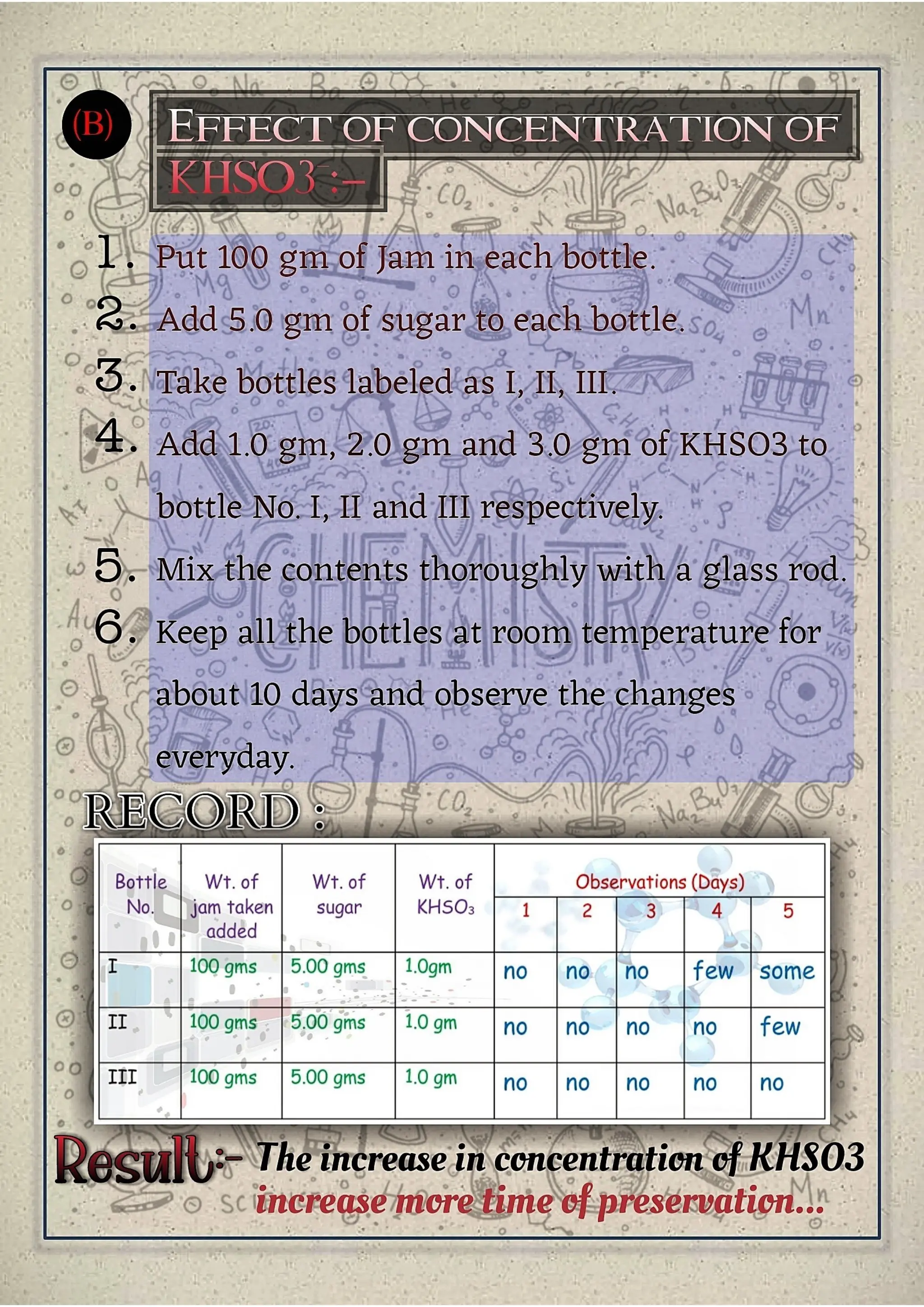 Study the effect of Potassium bisulphite as a food preservative under ...