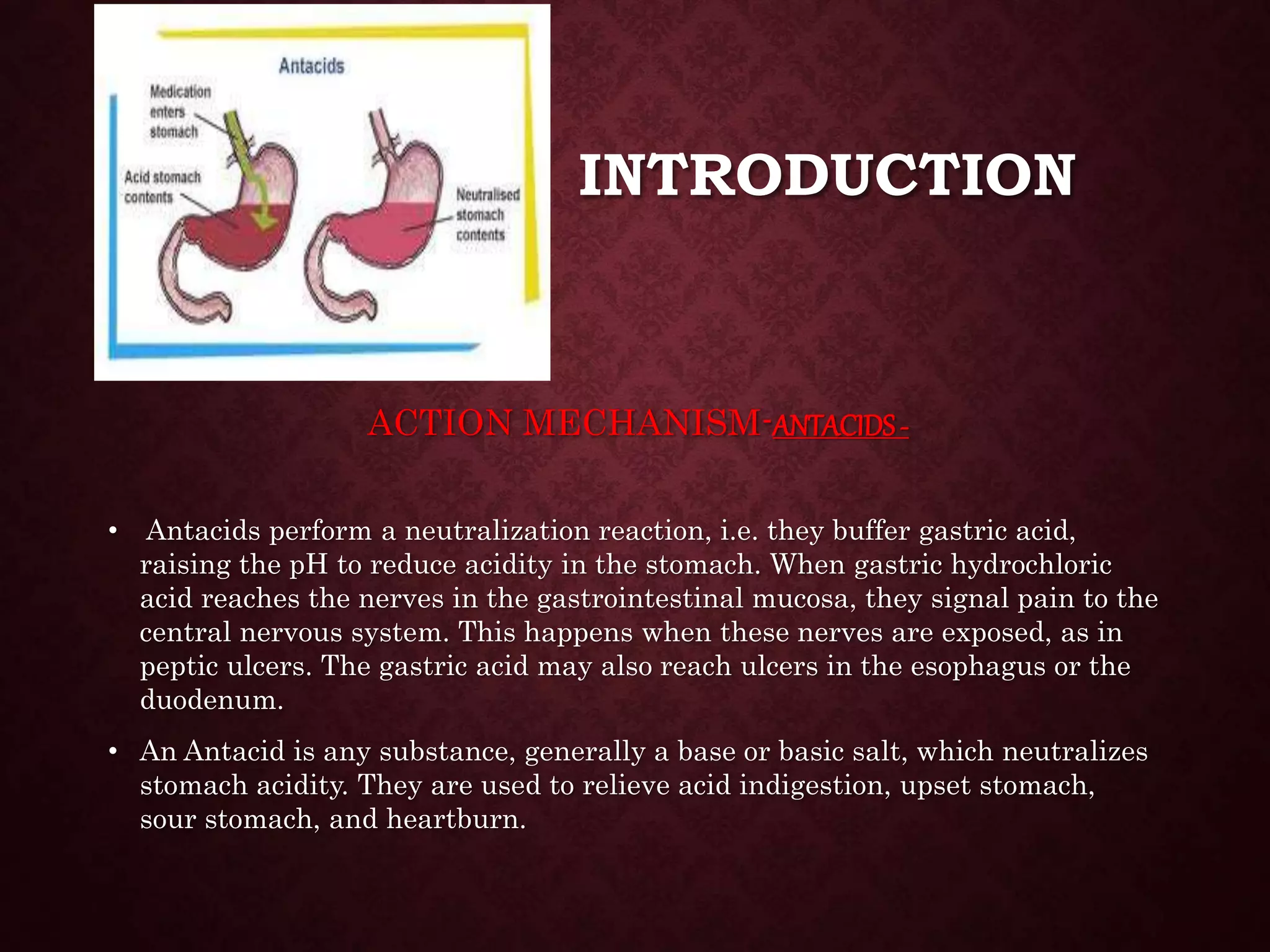 Chemistry investigatory project antacids | PPTX