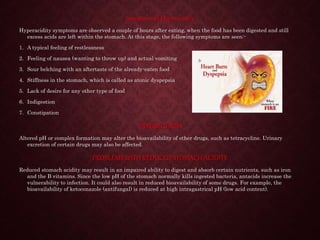 Chemistry investigatory project antacids | PPTX