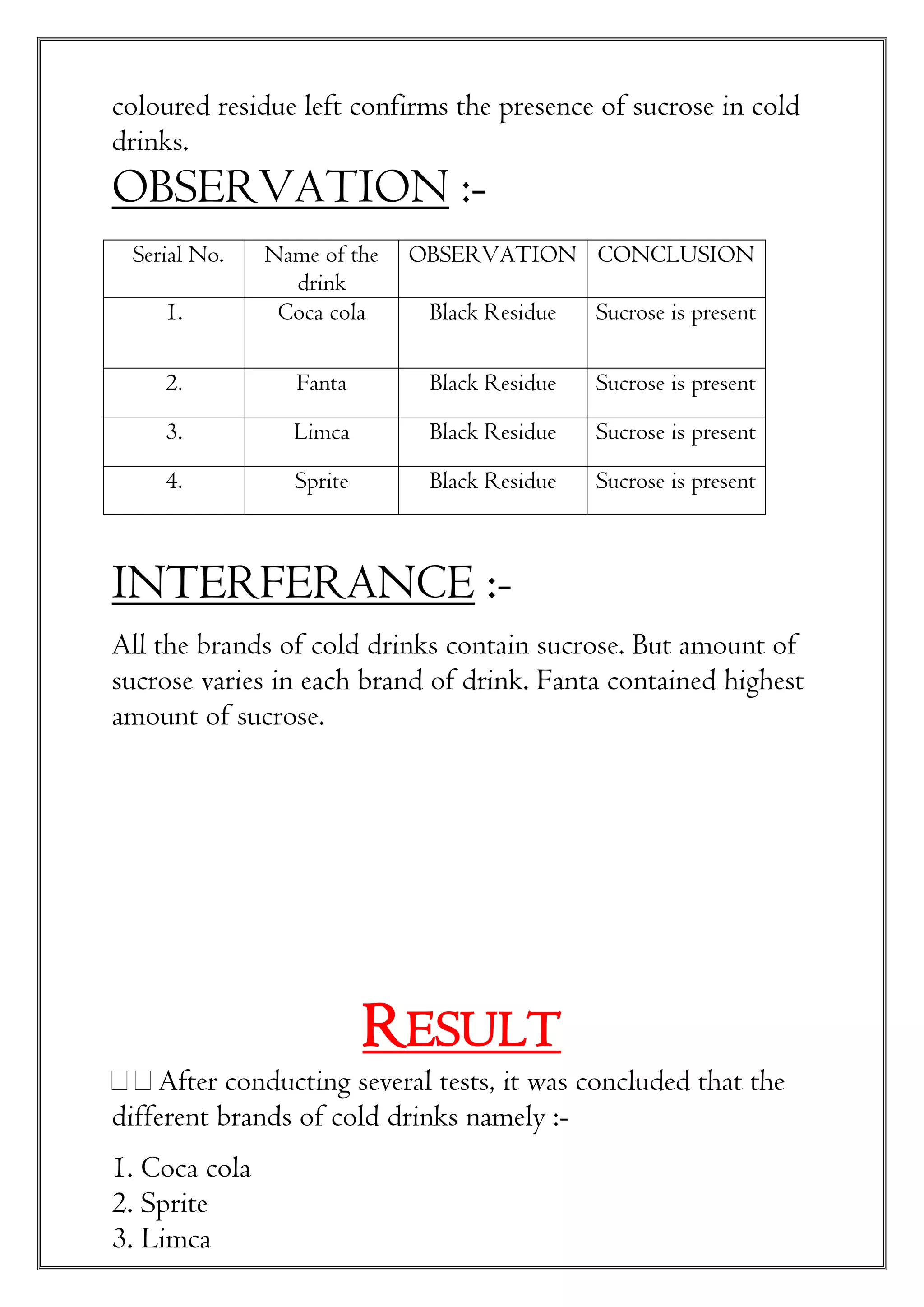 Chemistry Investigatory Project on content of cold drinks available in ...