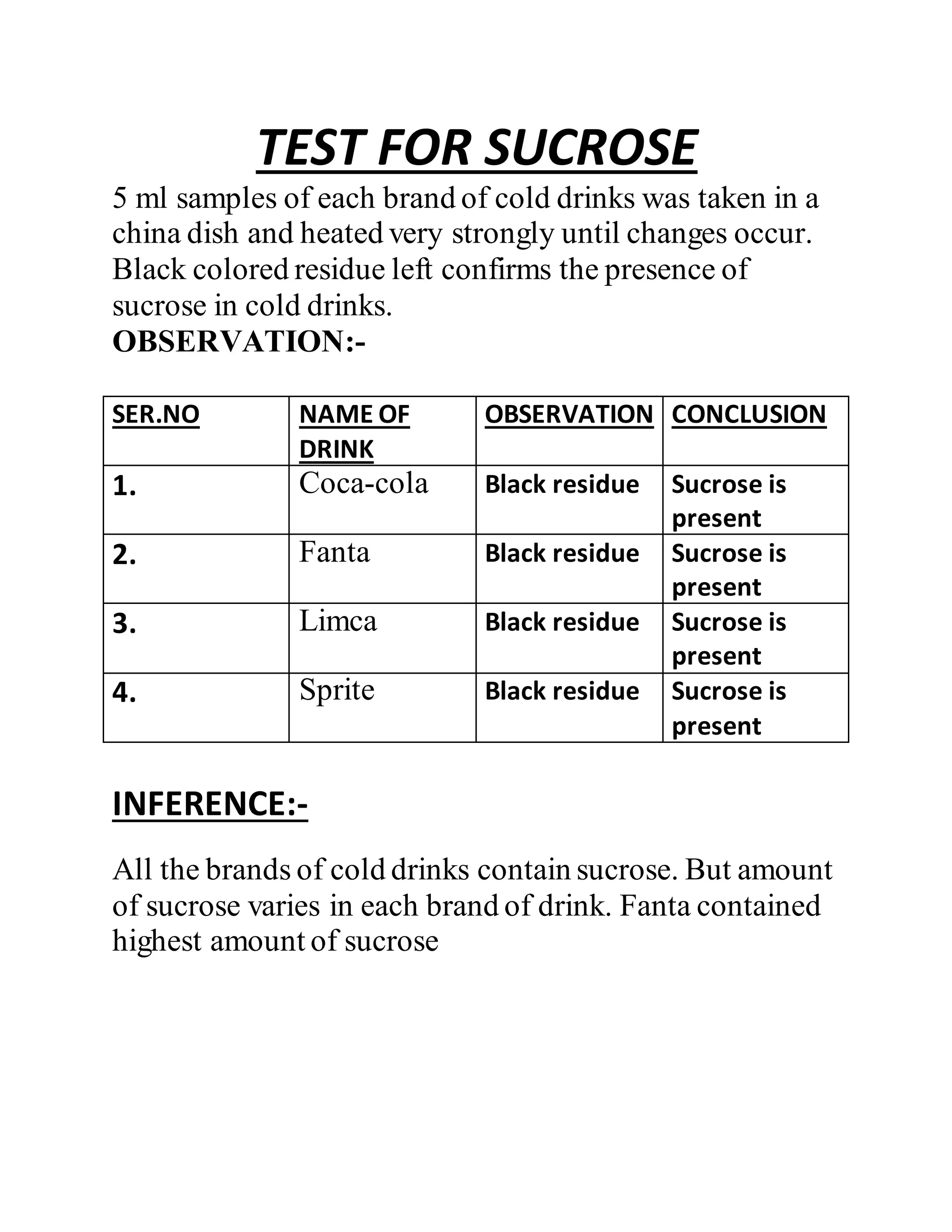 Chemistry IP 12th CLASS { content of cold drinks } | DOCX
