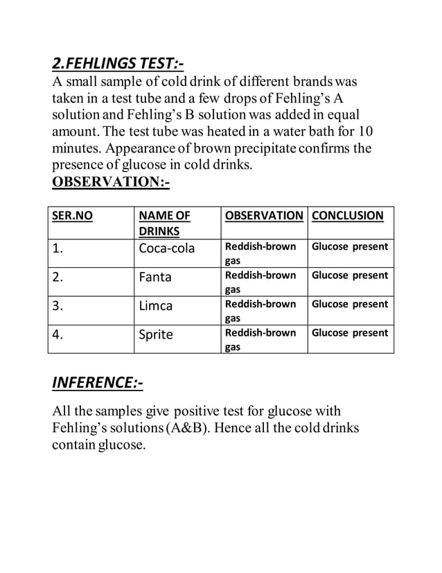 Chemistry IP 12th CLASS { content of cold drinks } | DOCX | Chemistry ...
