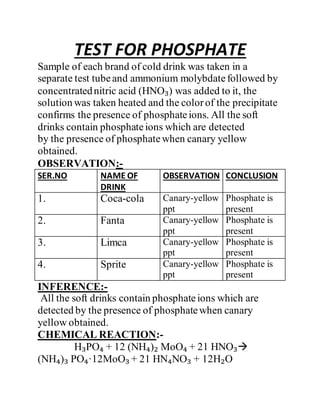 Chemistry IP 12th CLASS { content of cold drinks } | DOCX