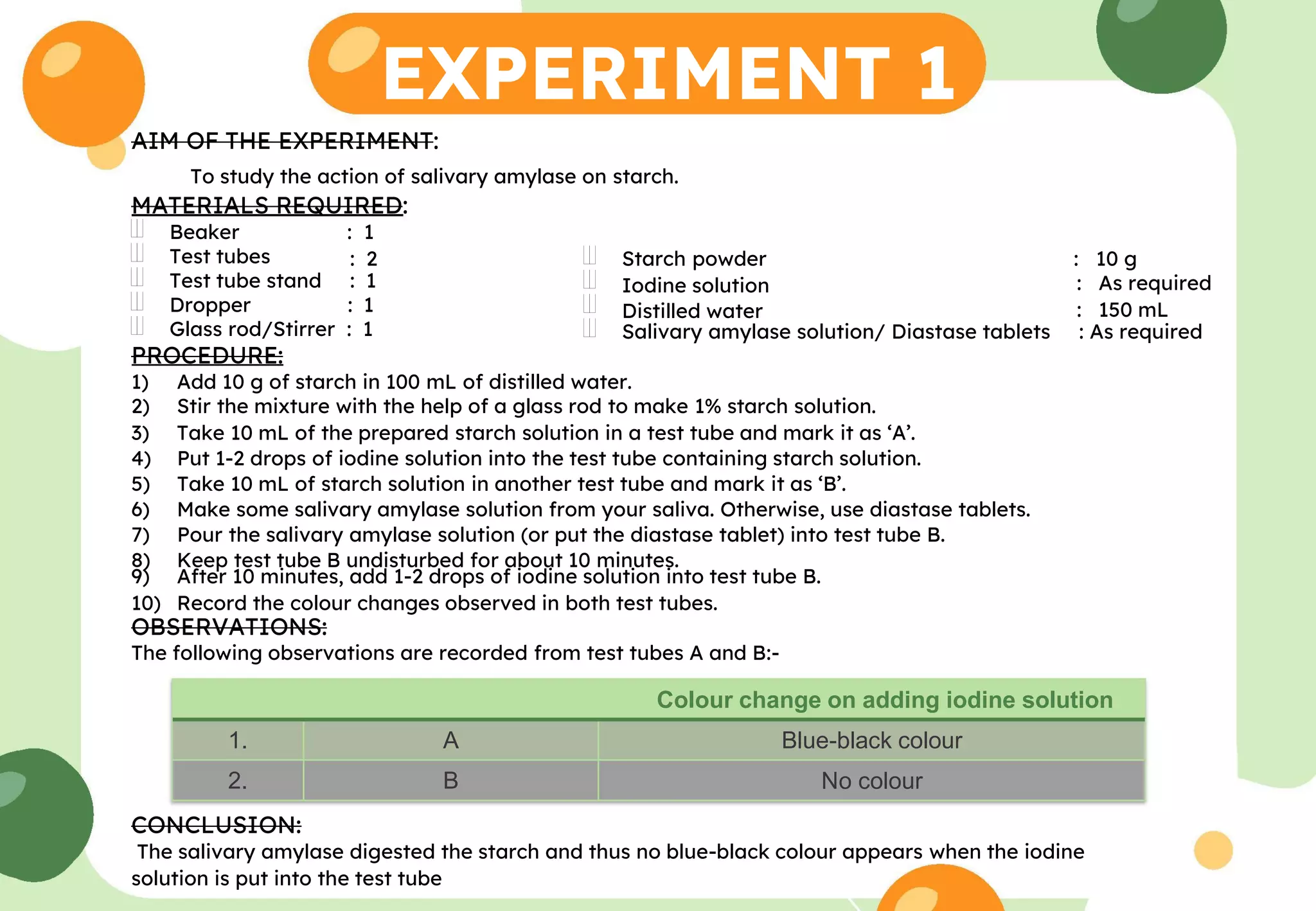 CHEMISTRY IPR 2022-23.pdf