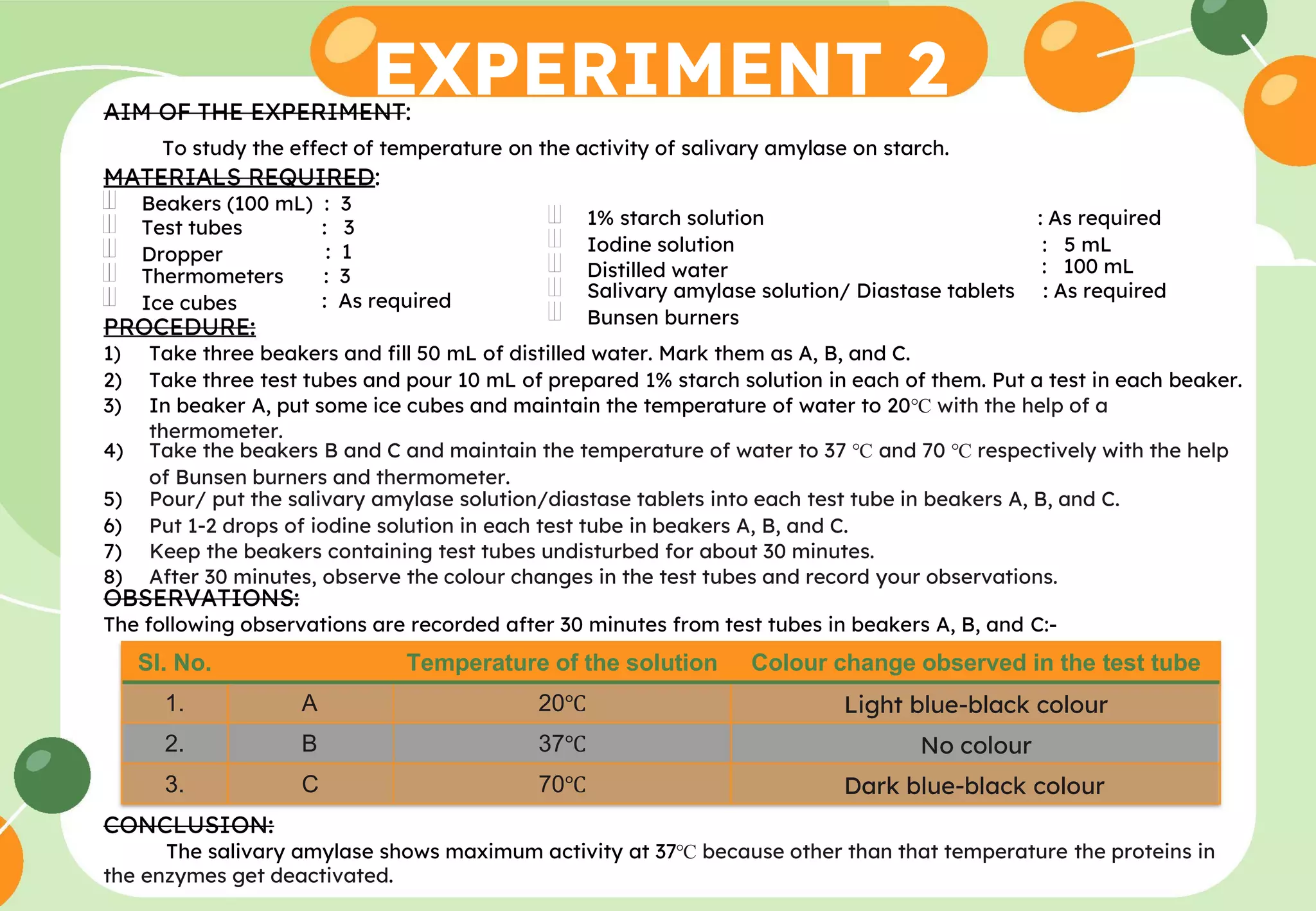 CHEMISTRY IPR 2022-23.pdf