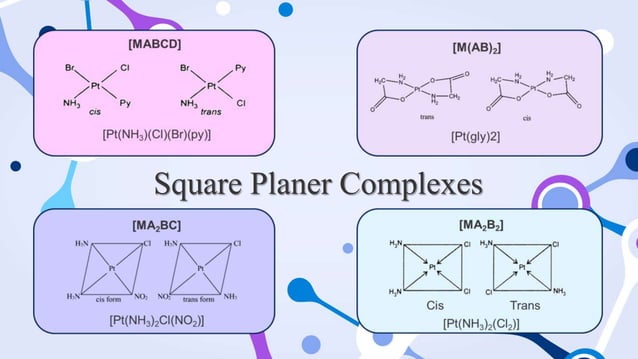 Isomerism of Transition Metal Complex | PPTX