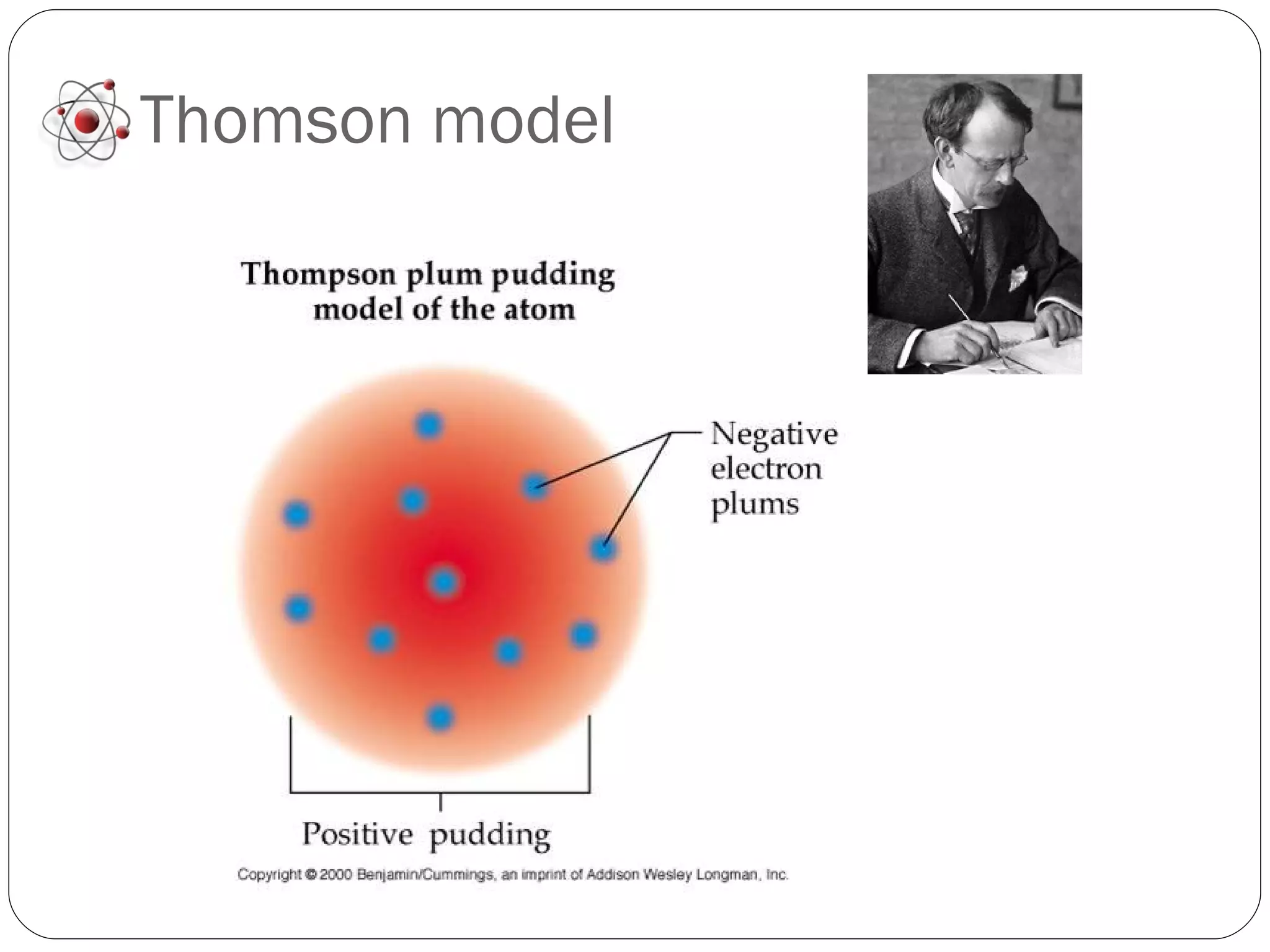 Atomic structure and theories | PPT