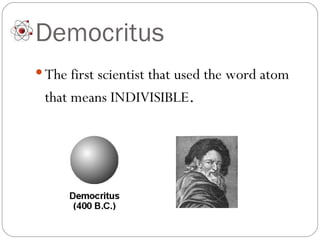 Democritus Model
