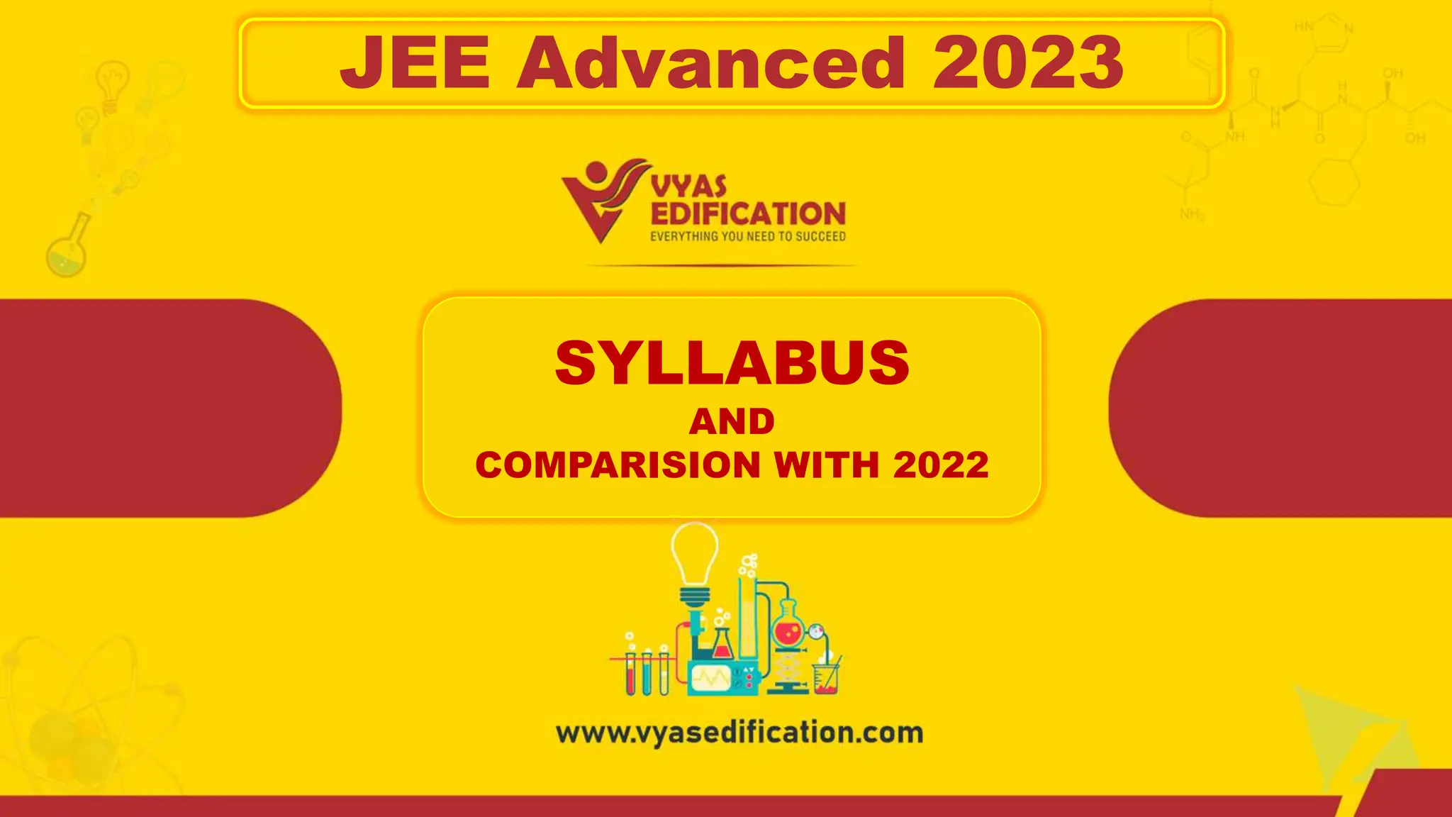 Chemistry JEE Adv 2023 comparison of syllabus with previous year.pptx