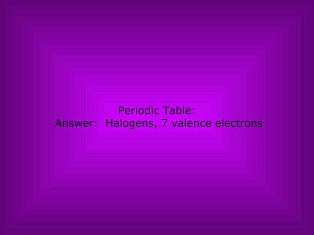 Chemistry Jeopardy | PPT | Chemistry | Science