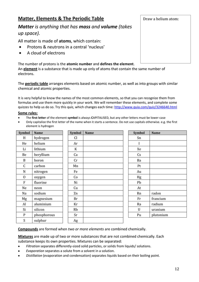Chemistry Lab Manual | DOCX