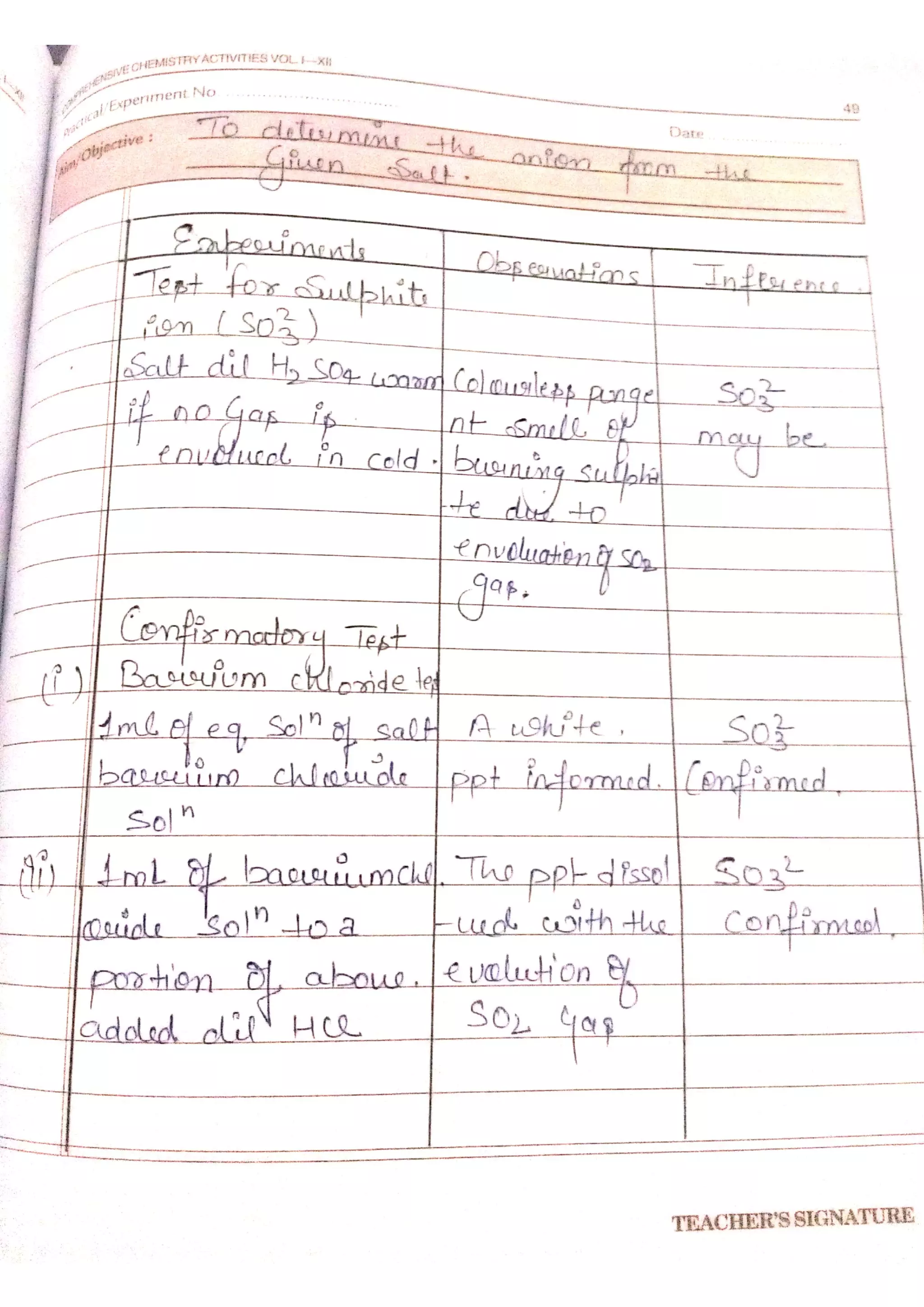 Chemistry Lab Manual Class 12 Pdf
