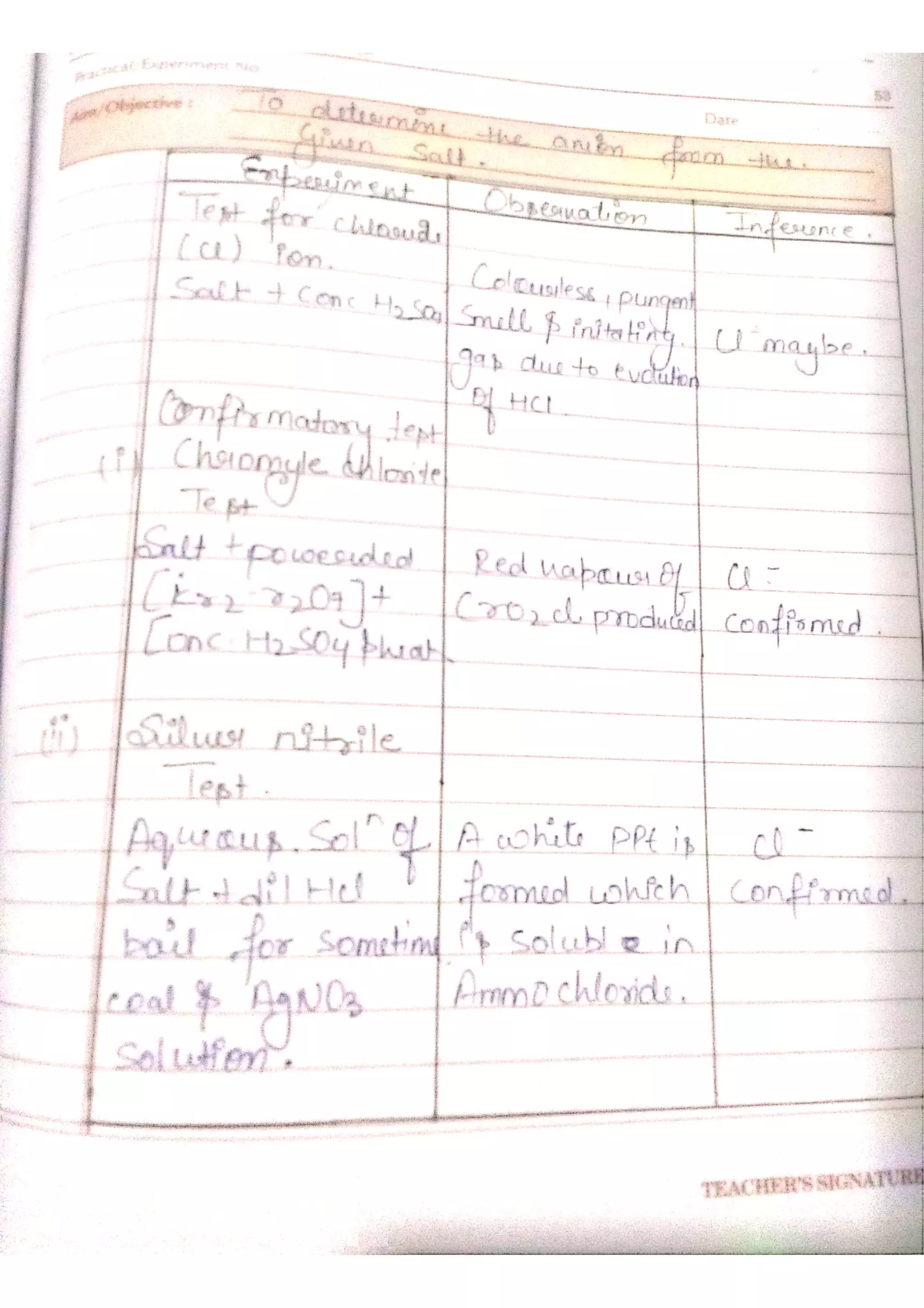 Chemistry lab manual class 12 | PDF