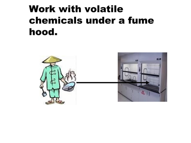 Chemistry laboratory safety | PPT | First Aid | Injuries